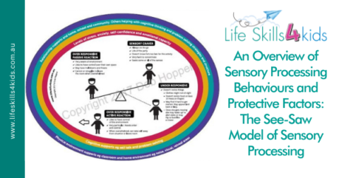 An Overview of Sensory Processing Behaviours and Protective Factors ...