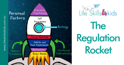 The Regulation Rocket | Life Skills 4 Kids